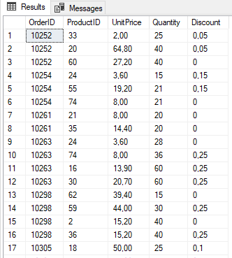 Simple Example of Microsoft SQL Common Table Expression or CTE – Miha ...